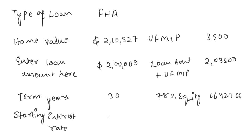SOLVED Use An Excel Formula To Check If C2 Cell Is An FHA Loan Then Execute The Following