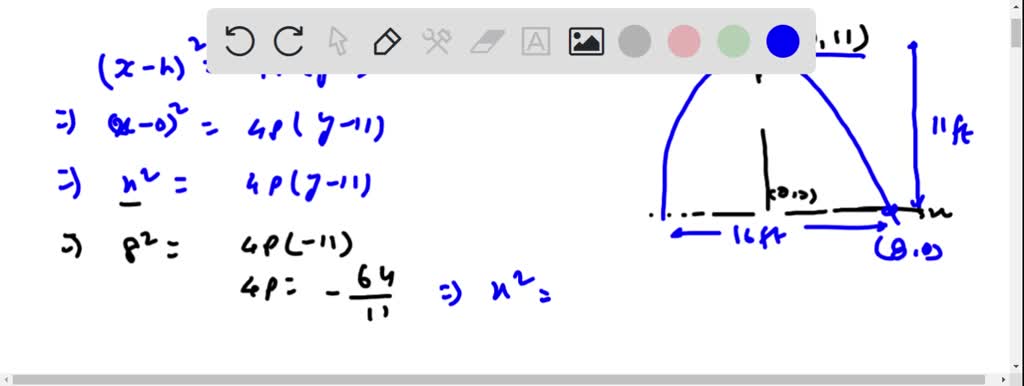 SOLVED: Solve each problem.Parabolic Arch An arch in the shape of a ...