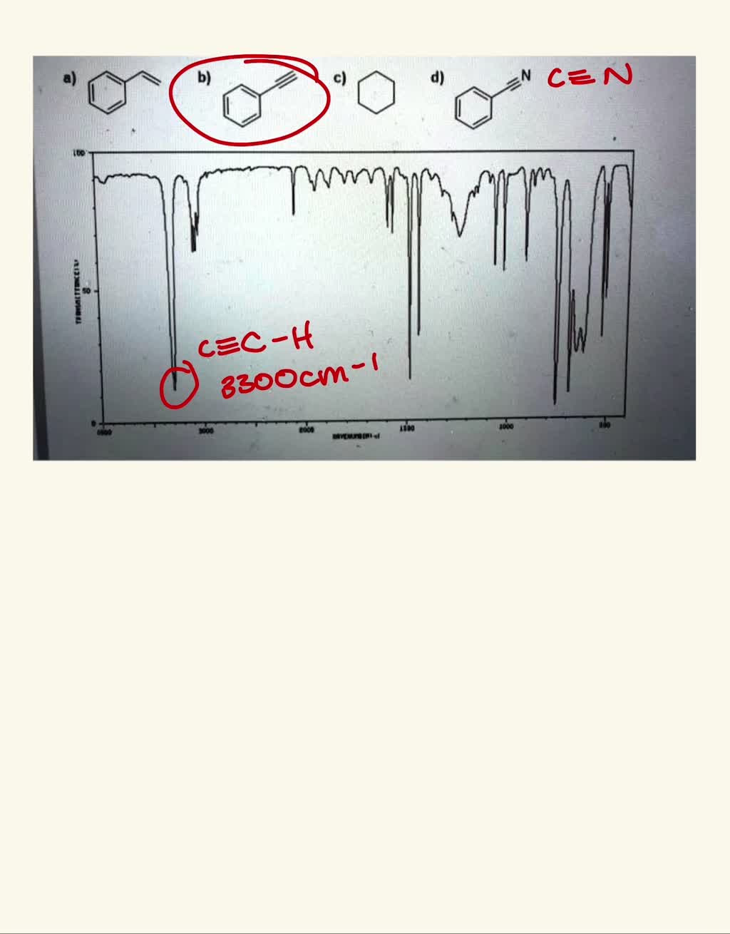 SOLVED: Which of the following molecules likely corresponds to the IR ...