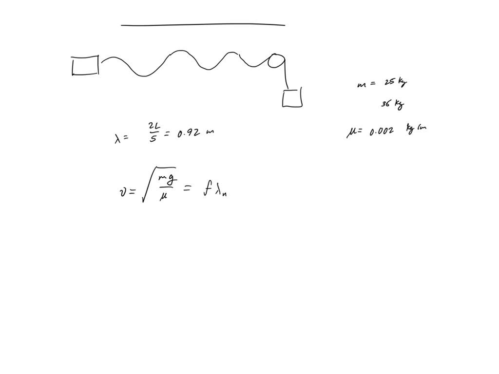 SOLVED: In the arrangement shown below, an object can be hung from a string (with linear mass ...