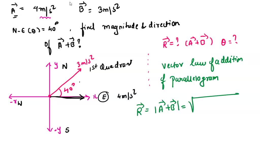 SOLVED: Vector A = an acceleration of 4 m/s/s due east Vector B = an ...