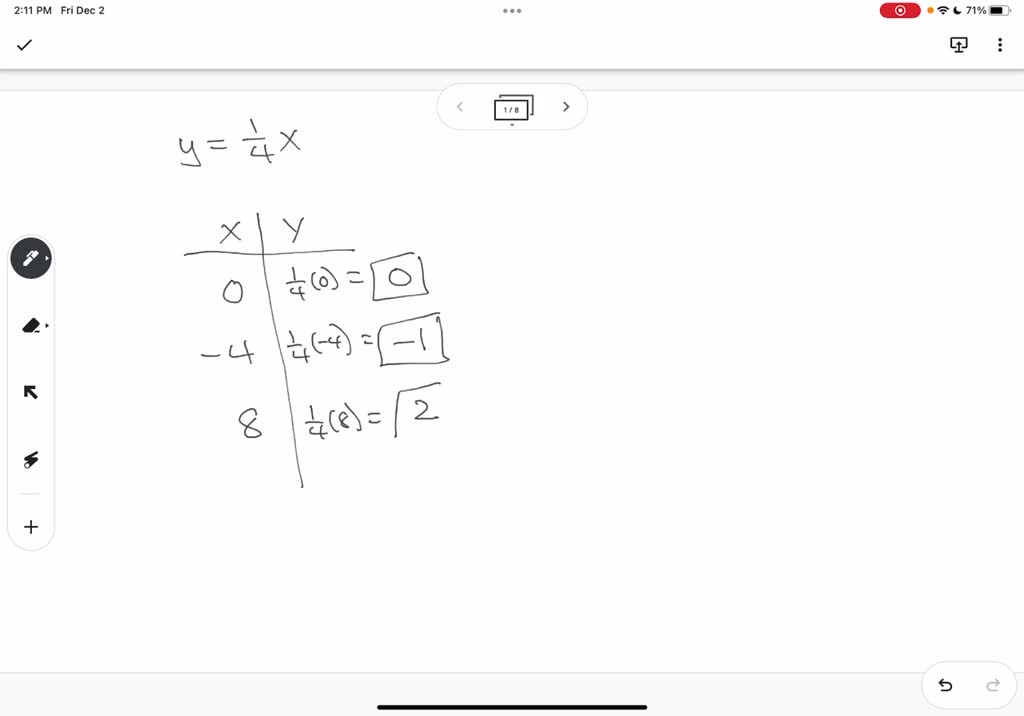 Solved For The Equation Find Three Ordered Pair Solutions By