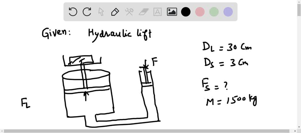 SOLVED: A hydraulic lift in a service station has a large piston 30 cm ...