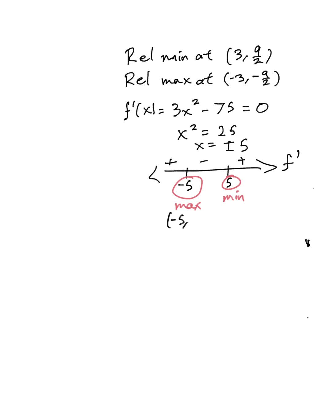 SOLVED: You are given the graph of a function f. Determine the relative ...