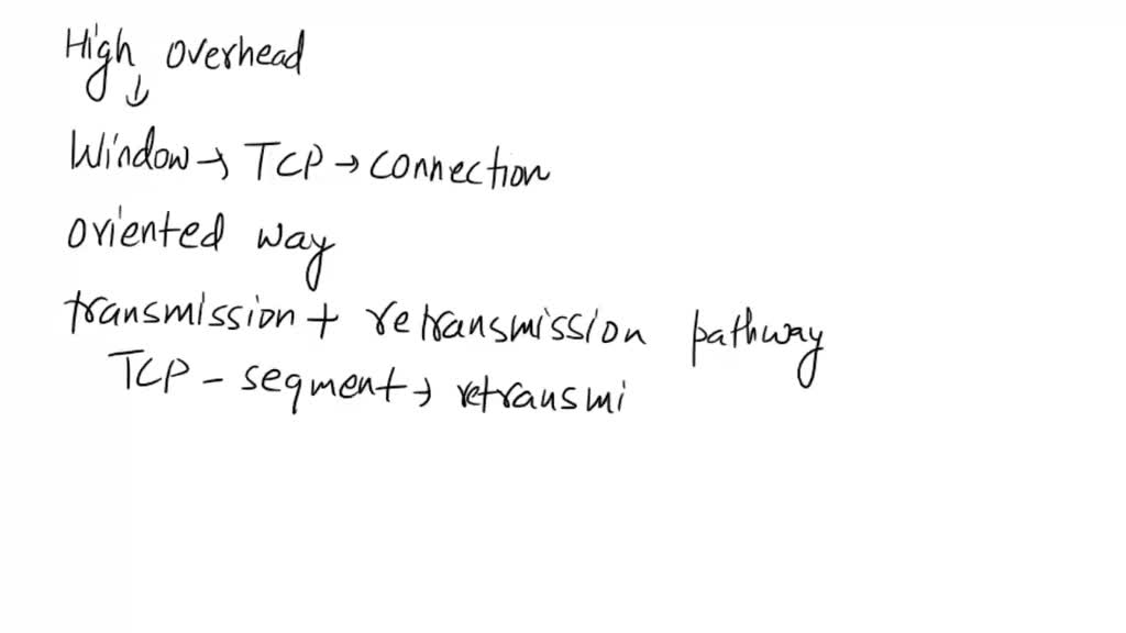 Solved Identify Layer 3 Routing Algorithmsprotocols Select All That Apply Enhanced 
