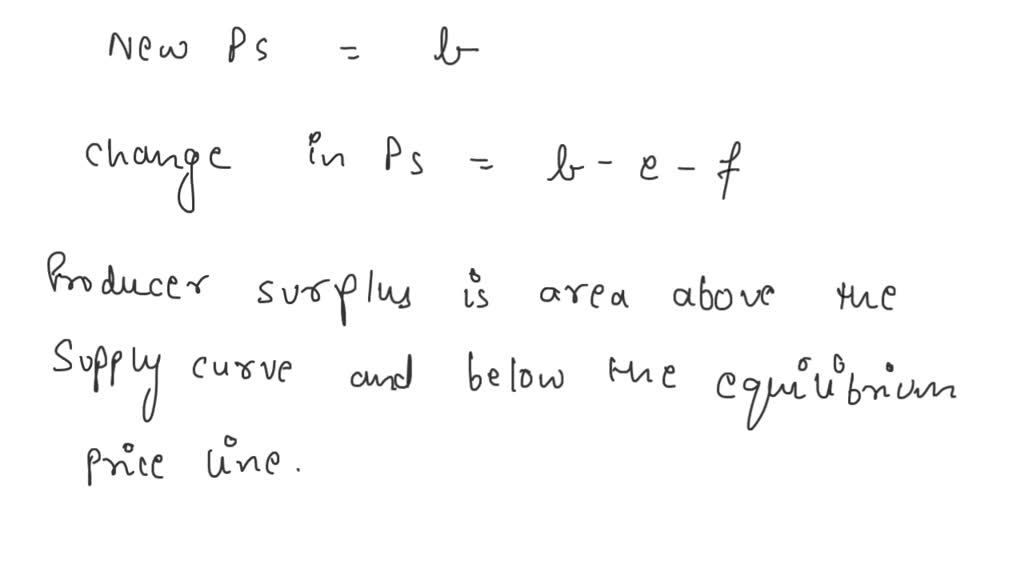 SOLVED: Consider the supply and demand diagram below. If supply ...