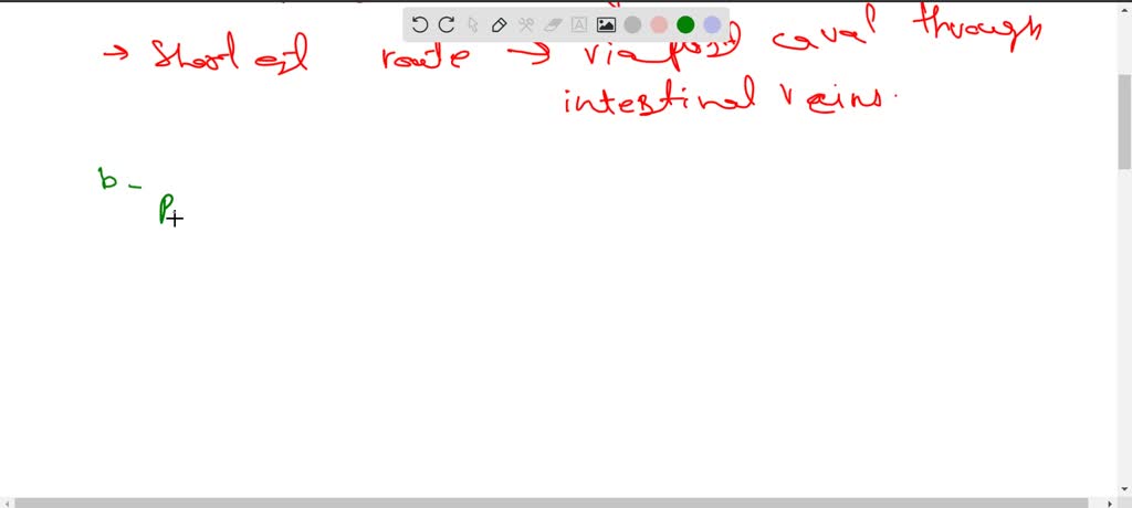 SOLVED: Arterial System of frog a. Trace the shortest route a blood ...