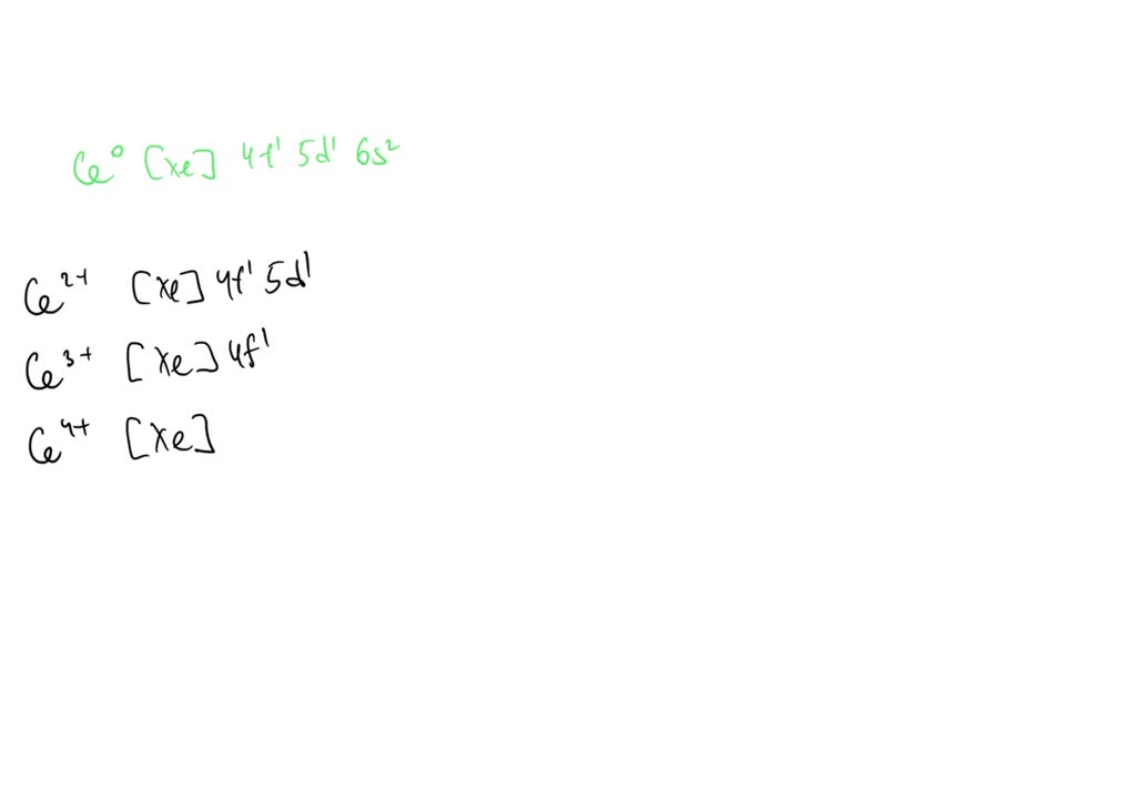 SOLVED: Be sure to answer all parts. Cerium (Ce) and ytterbium (Yb) are ...