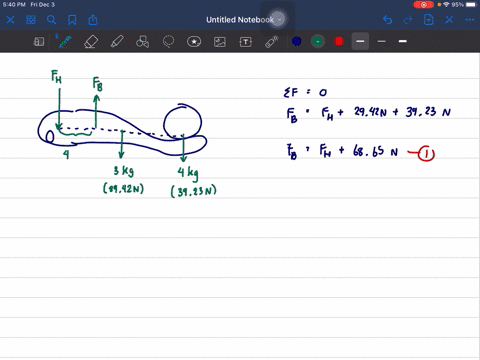 the arm shown in the fig 5 16 supports a 40 kg sphere rhe mass of the ...