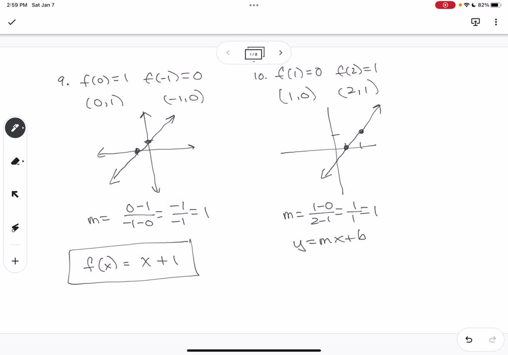 Solved In Exercises 9 18 Write A Linear Function F That Has The Indicated Values Sketch The