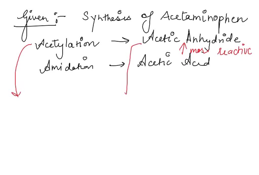 SOLVED: SYNTHESIS OF ACETAMINOPHEN 1. Why is it better to perform ...