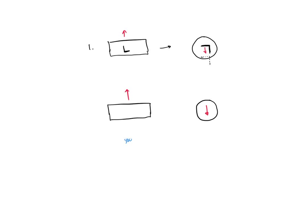 SOLVED: 1. How has the apparent orientation of the changed from top to ...