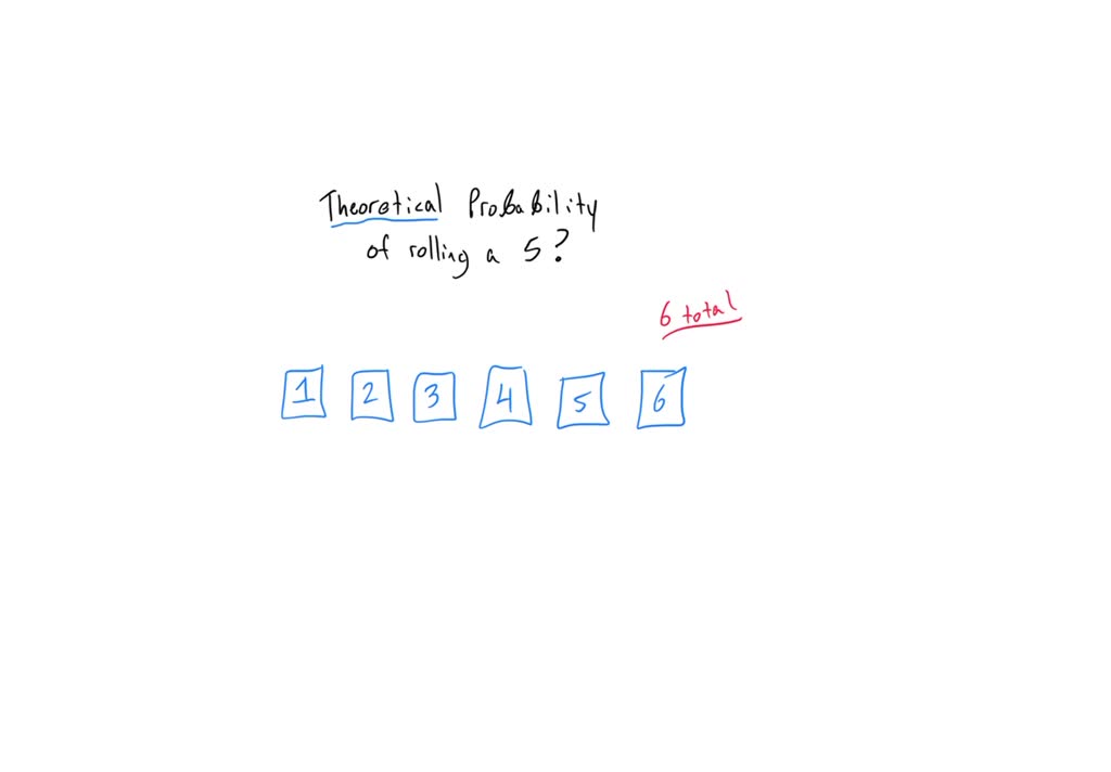 SOLVED: What is the probability of rolling either a 5 or a number ...