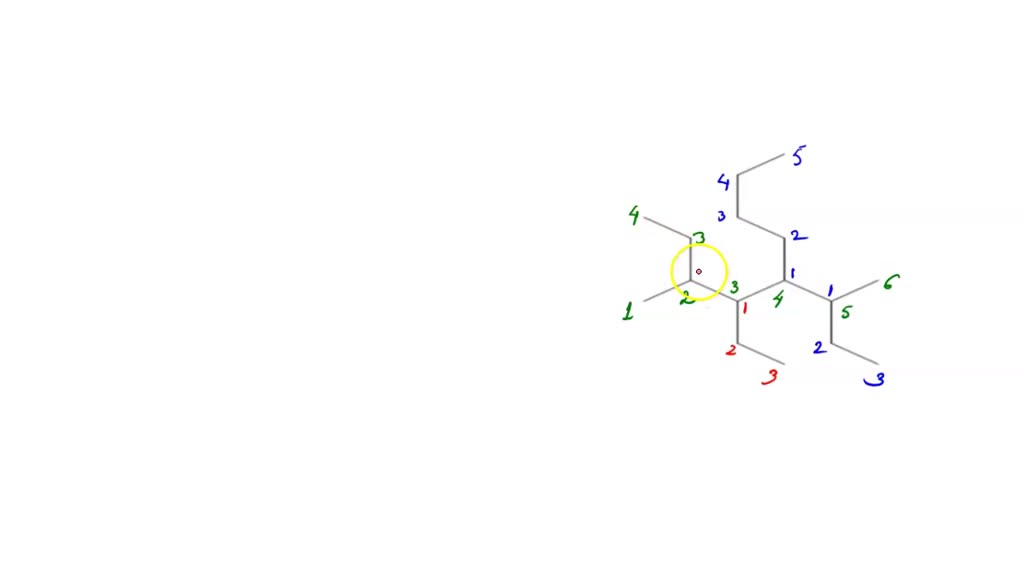 SOLVED: Testbank, Question 002: What is the parent chain of the ...