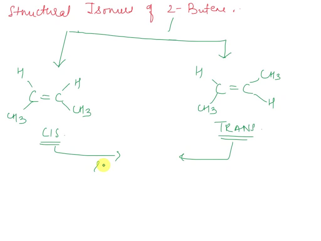 SOLVED: - CH3CH=CHCH3 - CH3CH2CH2CH3 - CH3CH=CHCH2CH3