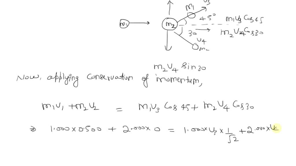 SOLVED: A two particle system has total initial momentum, pi = 20.0m i kg m/s. One particle ...