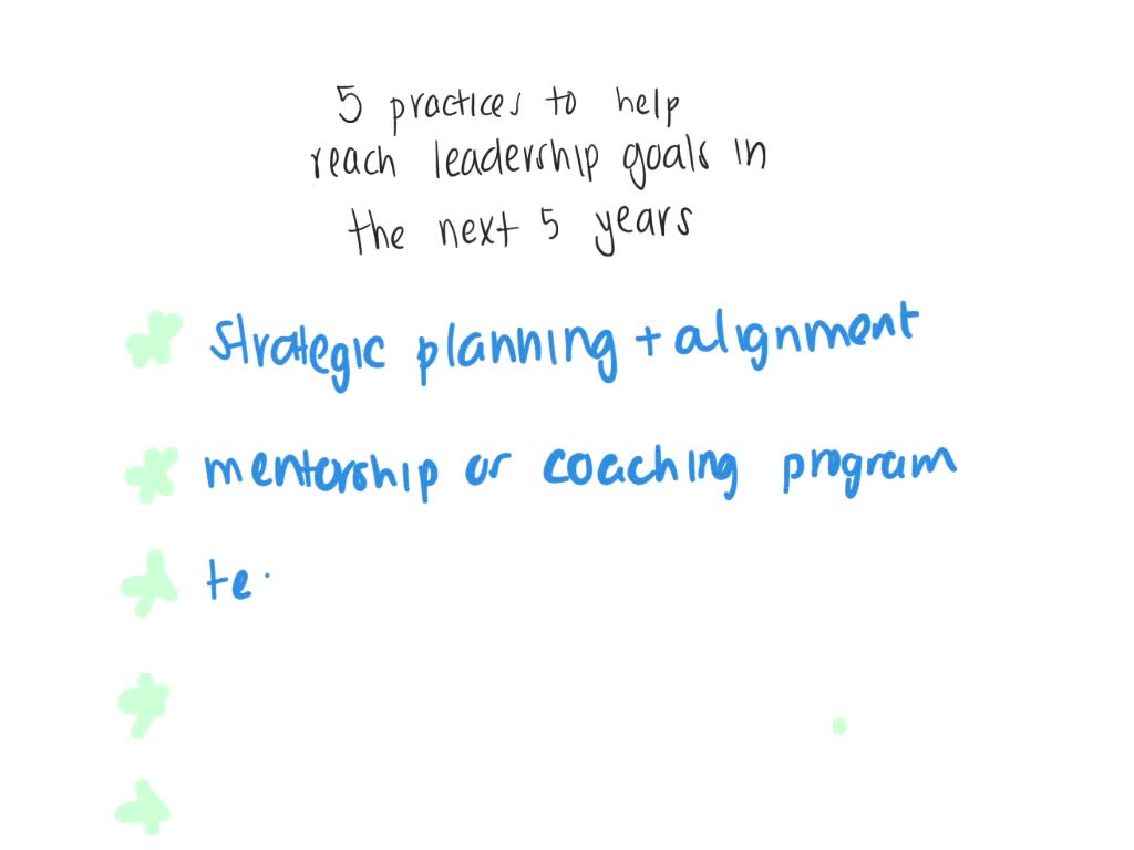 SOLVED: As an Executive director of your organization describe five ...