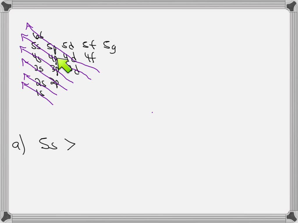 4d, 3p, 2p, 58 Rank orbitals from smallest to largest energy: To rank ...