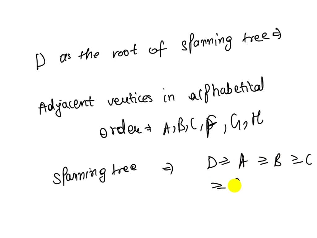 Solved 1 Using Alphabetical Ordering With Vertex D As The Root Draw A Spanning Tree For This