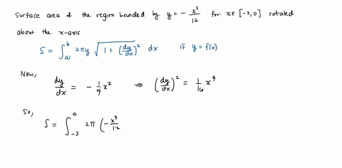 Find the area of the surface formed by revolving about the...