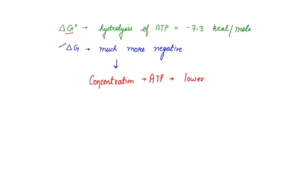 SOLVED: The Î”G of the hydrolysis reaction of ATP is -7.3 kcal/mole ...