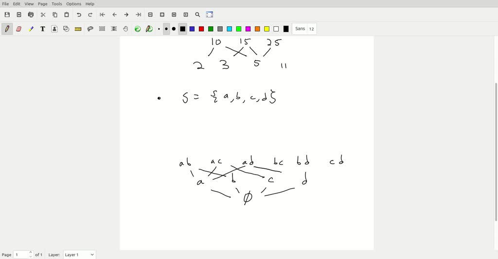 SOLVED: (10 marks) 6. Draw the Hasse diagram for divisibility on the ...