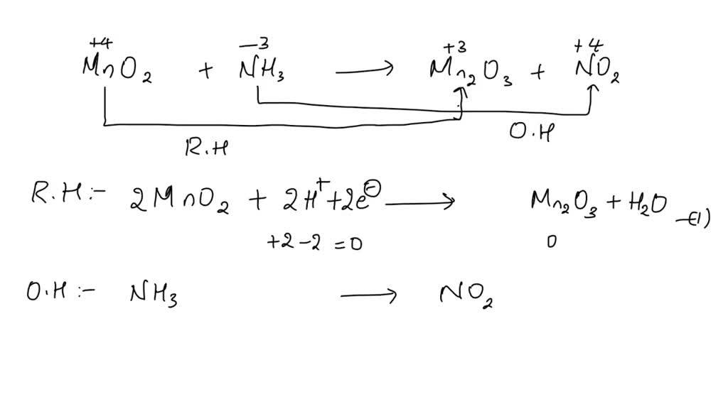 SOLVED: balance the basic reaction MnO2 + NH3 à Mn2O3 + NO2