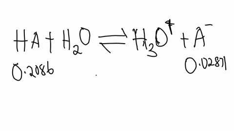 Given the following generic chemical equation ha aq hzo...