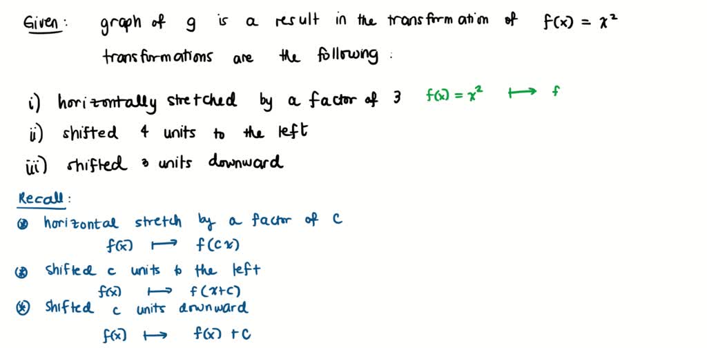 Solvedwrite A Formula For The Function G That Results When The Graph Of A Given Toolkit