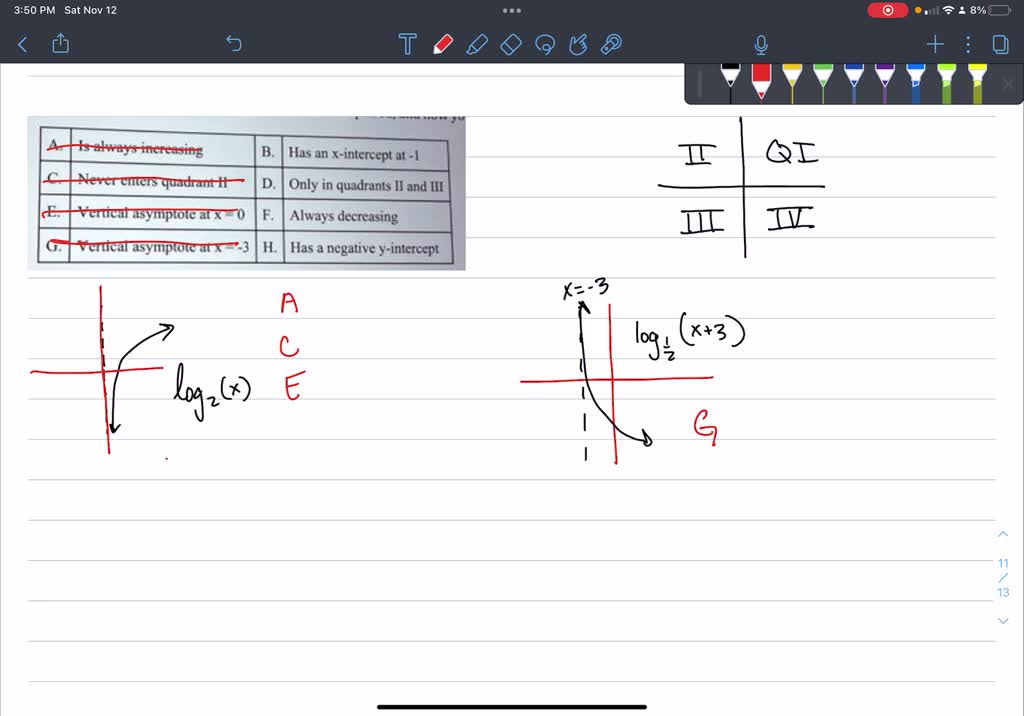 Solved Linear Functions Menu Task Build As Few Linear Functions As Possible To Satisfy Each 7735