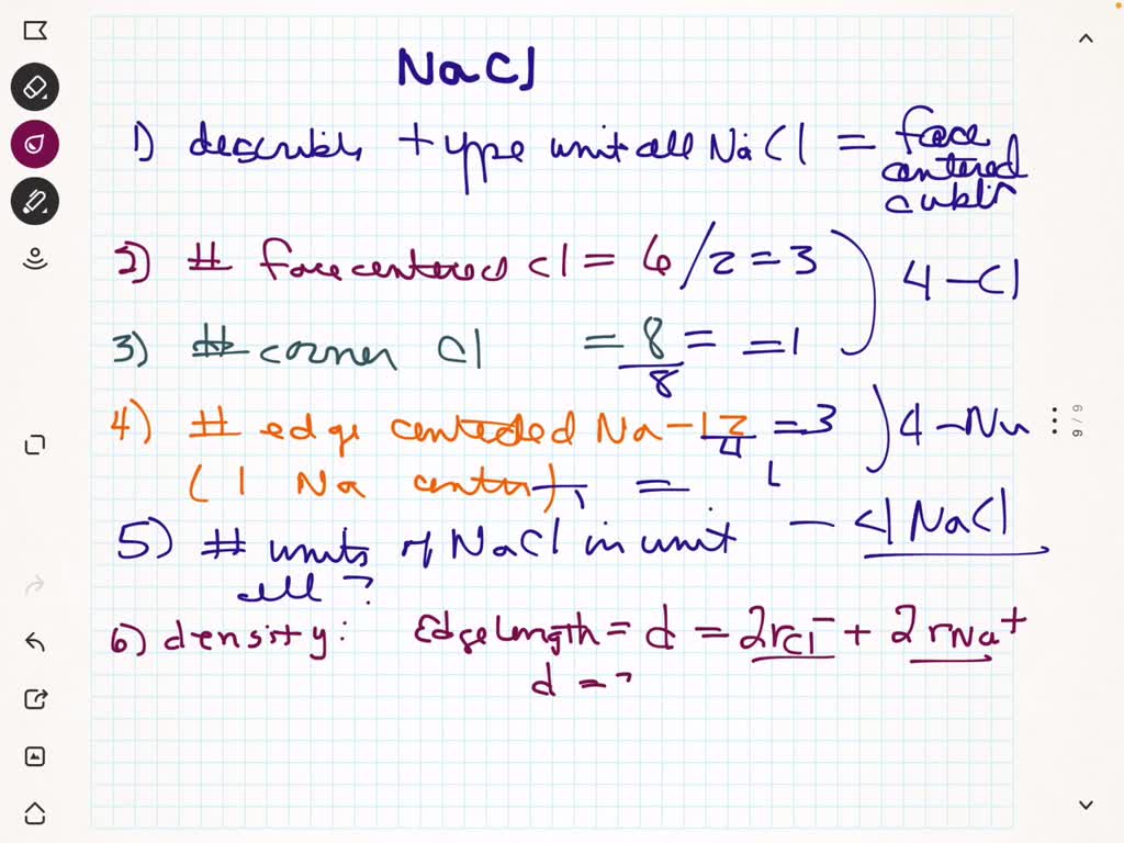 SOLVED: Nat Cl (a) Describe the unit cell of NaCl How many face ...