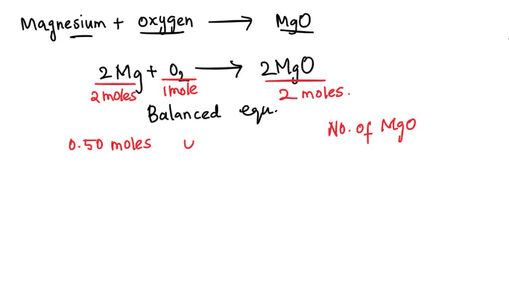 SOLVED: Question 7 Magnesium reacts with oxygen to form magnesium oxide ...