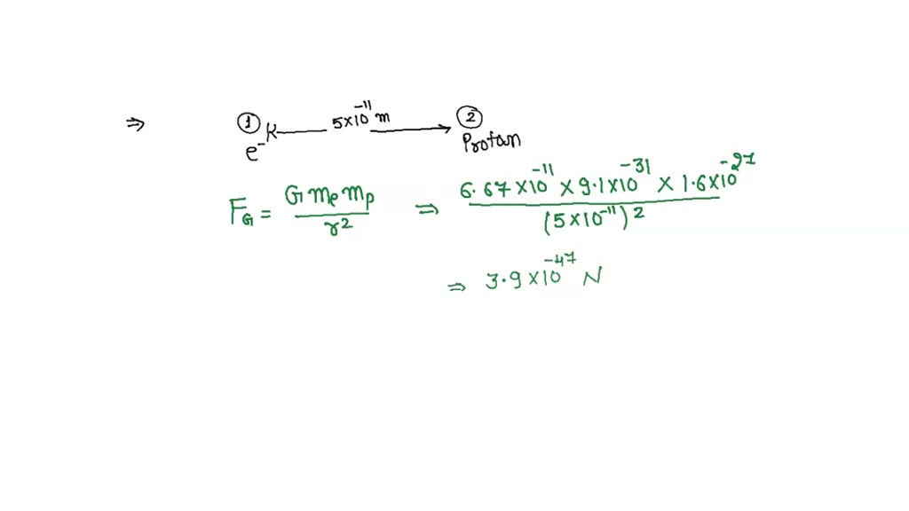 SOLVED: In an experiment similar to the one plctured below, electron ... SOLVED: In an experiment similar to the one plctured below, electron ...