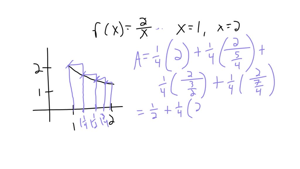 Unless specified, all approximating rectangles are assumed to have the same width. Let f(x) = 3 ...