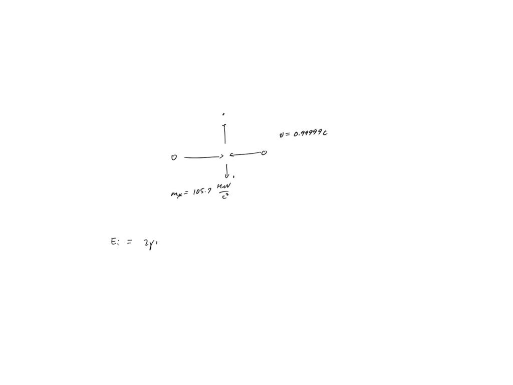 SOLVED: An electron and positron (an antielectron) make a head-on ...