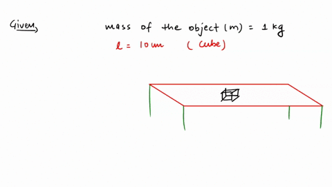 SOLVED: A block weighing 1200n rest on an area of 4m2 calculate the ...