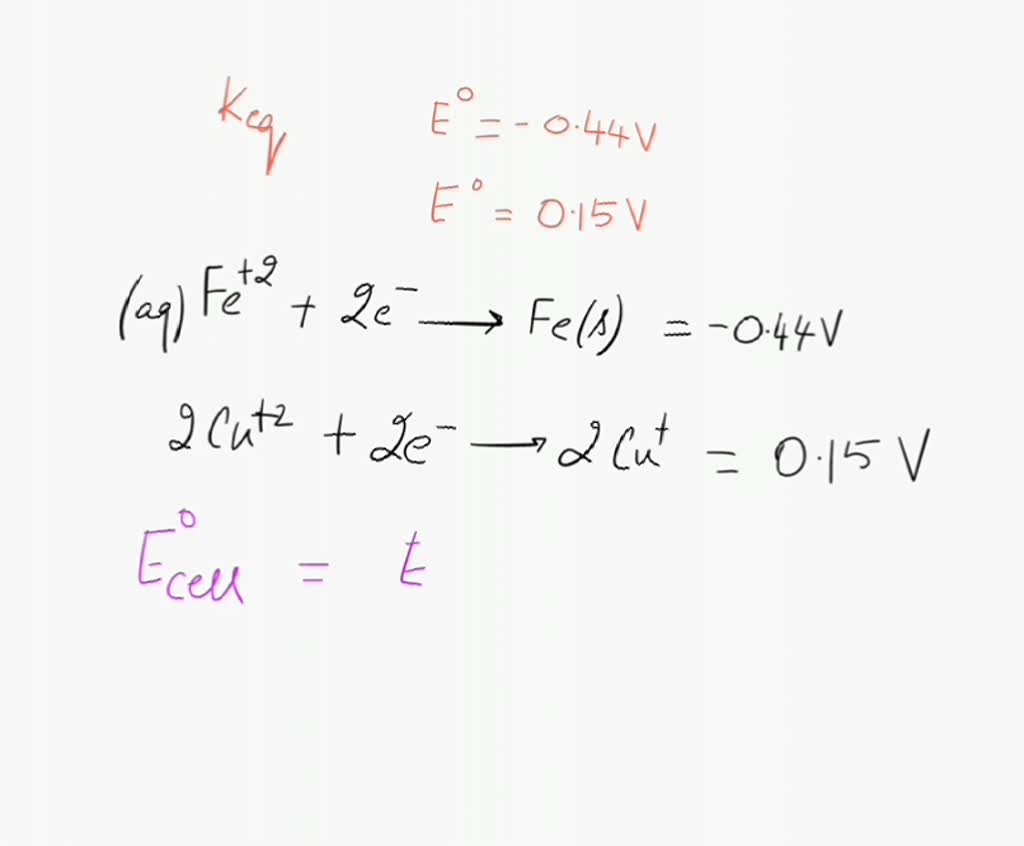 SOLVED: For the electrochemical cell, Fe(s) | Fe2+(aq) || Cu2+(aq ...