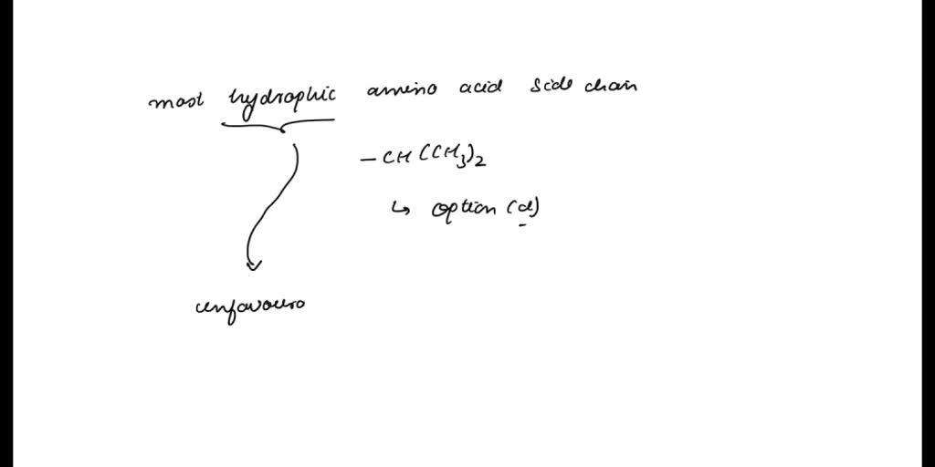 SOLVED: The hydrophilic end of synthetic detergent is: A. CH3(CH2)10 ...