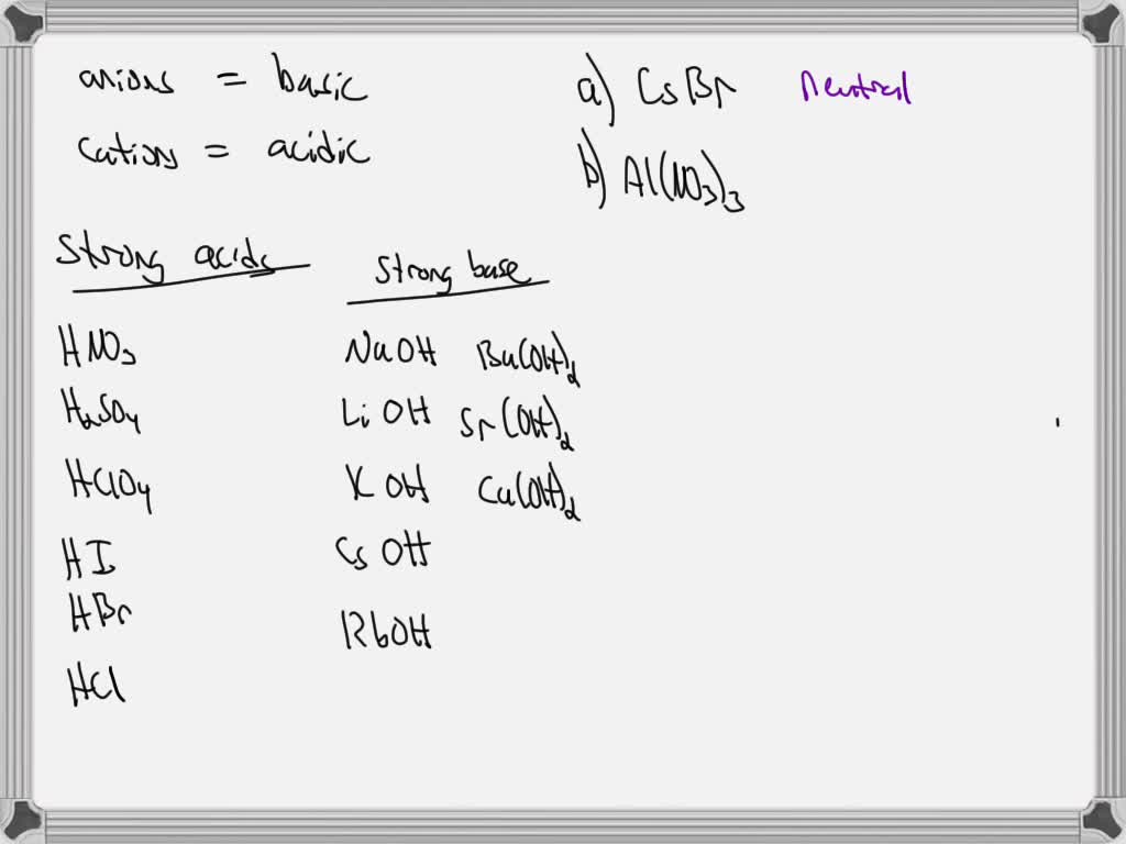 SOLVED: Predict whether aqueous solutions of the following substances ...