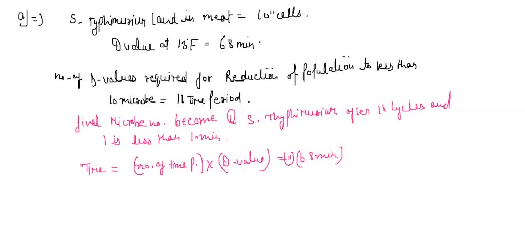 SOLVED: ISLAND LAYOUT Upserve Chicken and Flow of Food Assignment Use ...