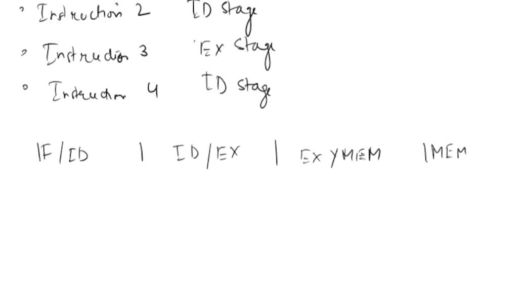 SOLVED: Consider the 5-stage pipeline similar to that seen in class previously (Note: While not ...