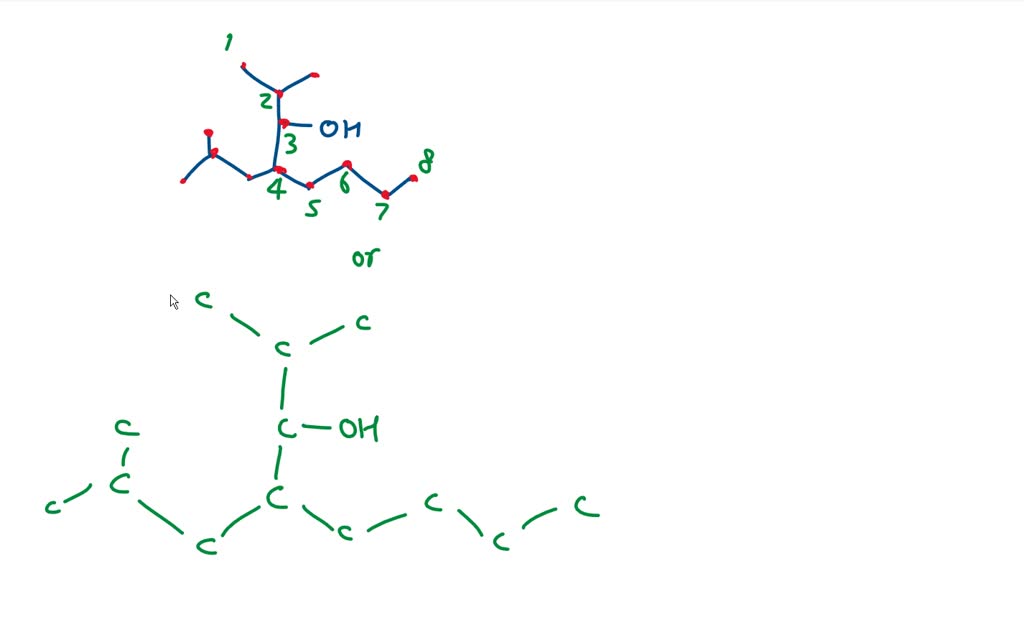 SOLVED: 2. a) Write the IUPAC nomenclature of the following compound: b ...