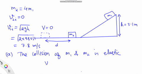 [GET ANSWER] in the figure block 1 of mass m1 slides from rest along frictionless ramp from ...