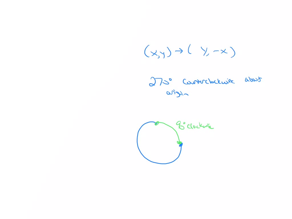 Solved Tangent Projections Use One Standard Parallel While Secant Projections Use Two Standard