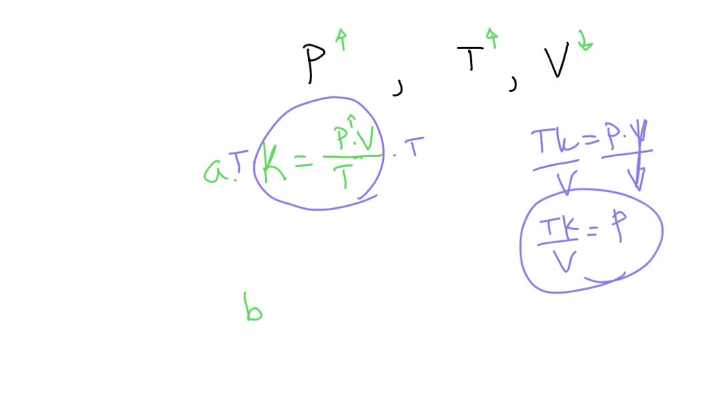 SOLVED: Ideal Gas Law The pressure P of a sample of gas is directly ...