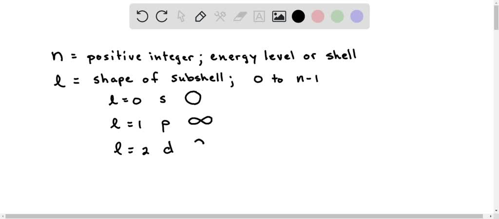 SOLVED: For the fourth-shell orbital shown below, what are the ...