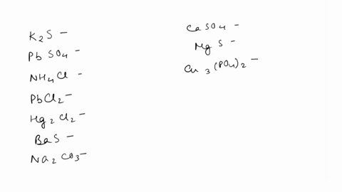 Part b determine which of the following compounds are...