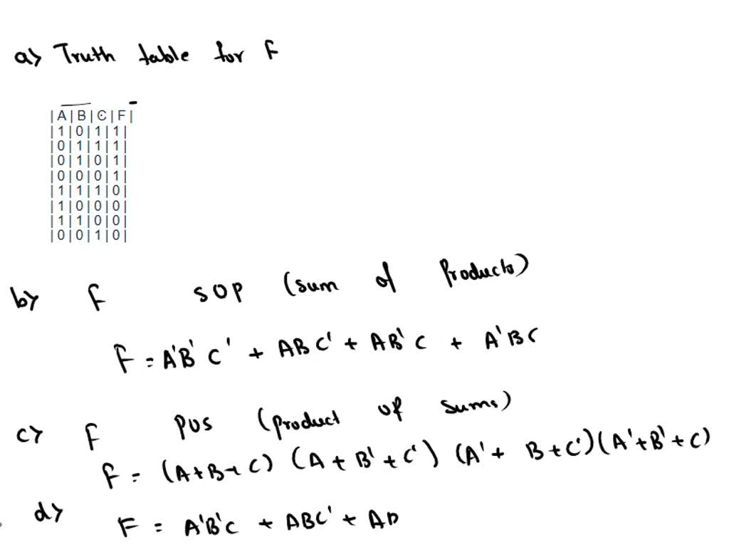 Solved Consider The Combinational Circuit Shown In Figure Q1 A