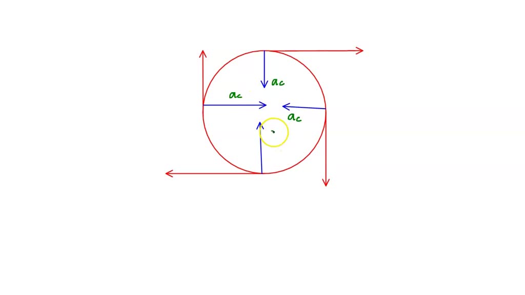 SOLVED: A ball is in motion. During this motion, the ball's ...
