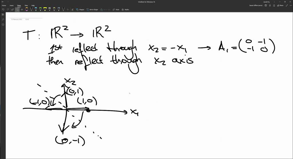SOLVED: Find the standard matrix for the linear transformation T : IR2 IR2 that reflects points ...